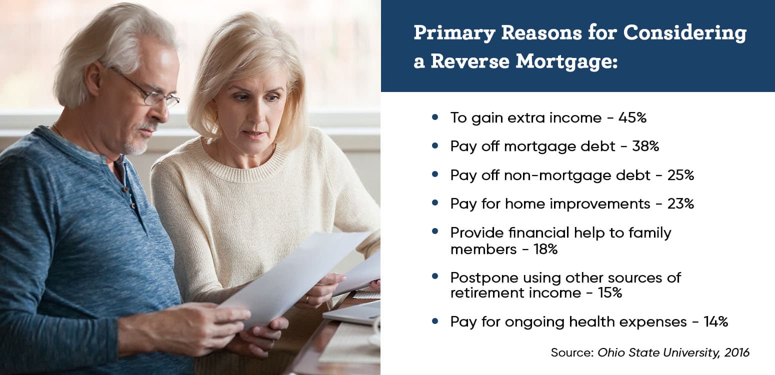 15 Benefits of a Reverse Mortgage Loan | GoodLife Home Loans